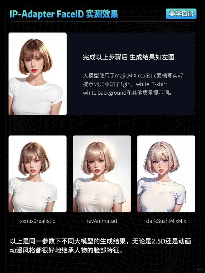 stable diffusion IP-Adapter 人脸迁移 - UIED用户体验学习平台-花瓣网