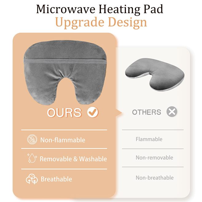 Amazon.com: Microwavable Weighted Sinus Eye Mask – Microwavable Face ...