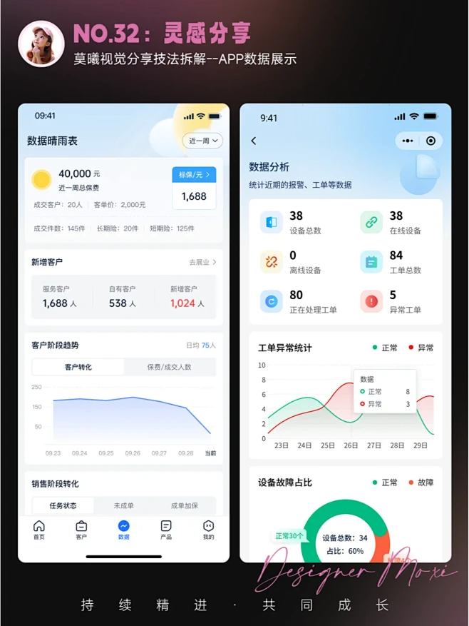 灵感分享32|APP数据展示 - 小红书-花瓣网