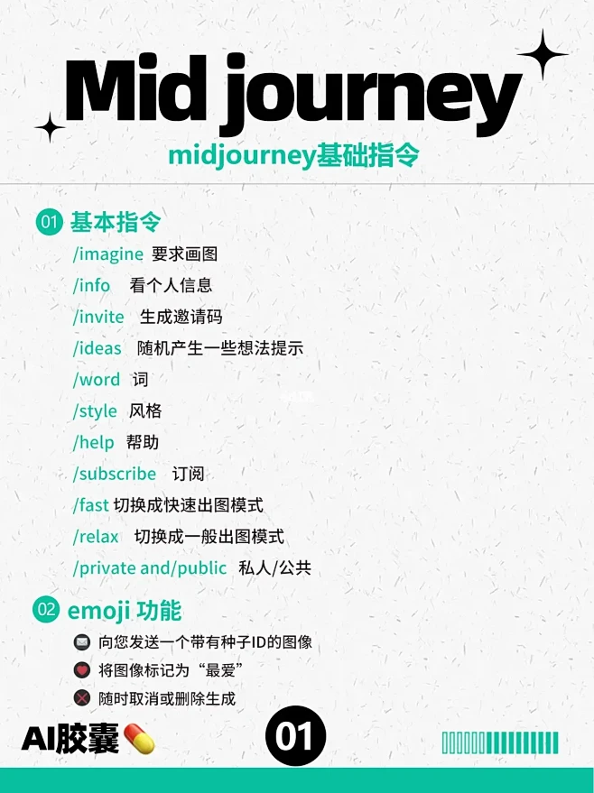 Mid Journey 基础指令，给你翻译好了