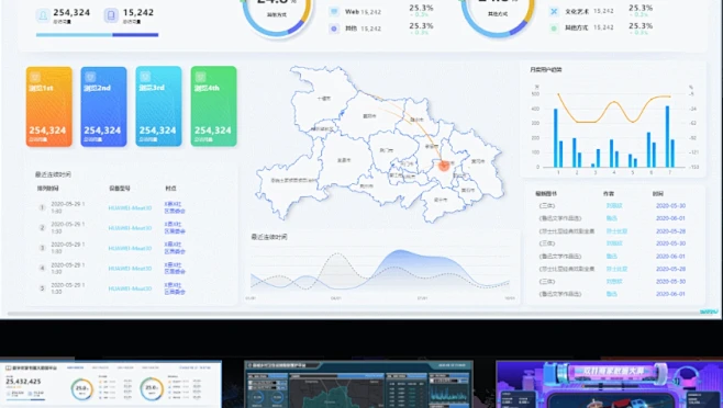 datav-showcase-花瓣网