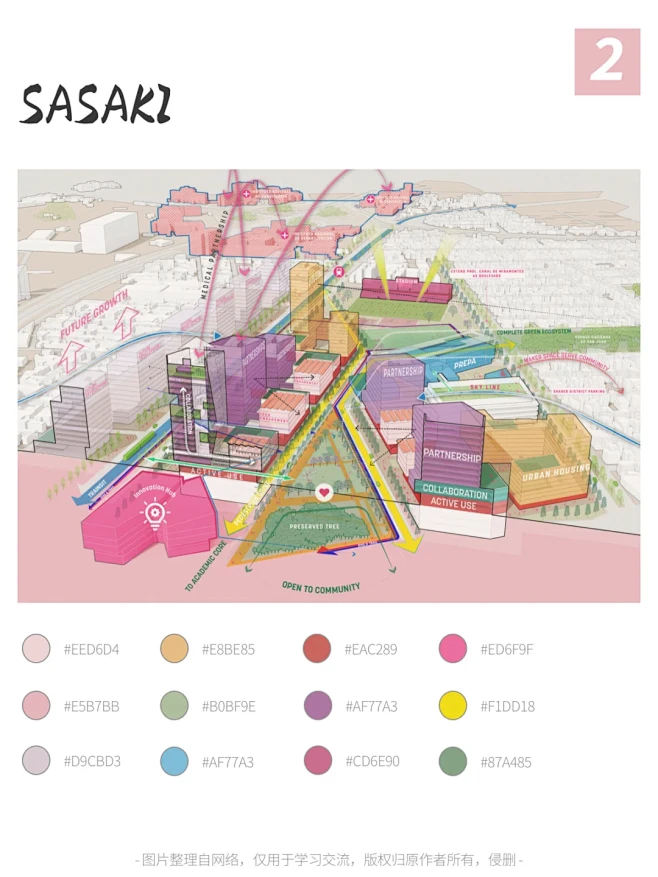 收藏 9张Sasaki绝美分析图+配色