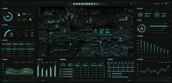 Data FUI HUD visualization-花瓣网