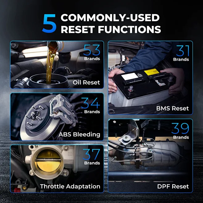 Amazon.com: OBD2 Scanner TOPDON AD500S Car Scan Tool, Diagnostic ...