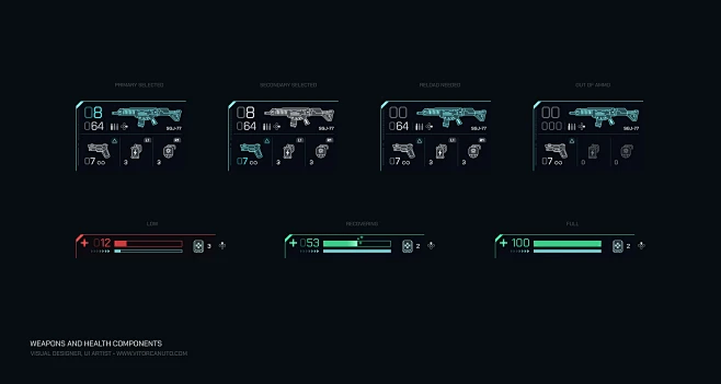 game user interface GUI HUD scifi game ui User Interface for Games ...