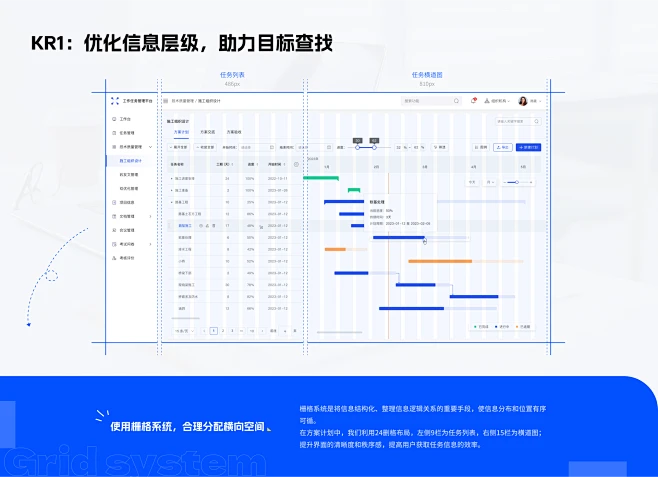 2023年B端项目总结——工作任务管理平台-网页-UICN用户体验设计平台-花瓣网