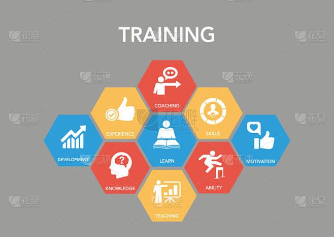 Traning Icon Concept
