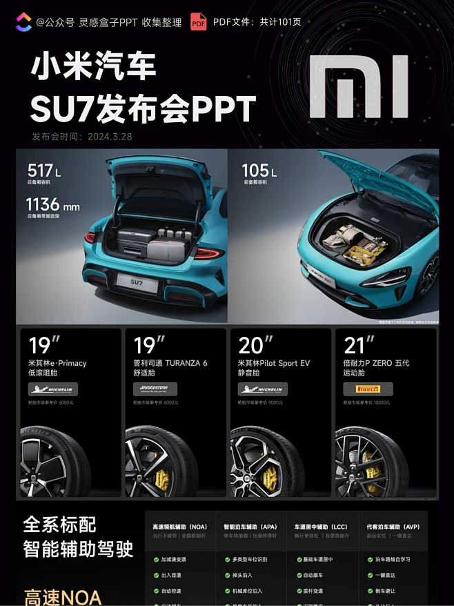 小米汽车SU7发布会PPT-花瓣网