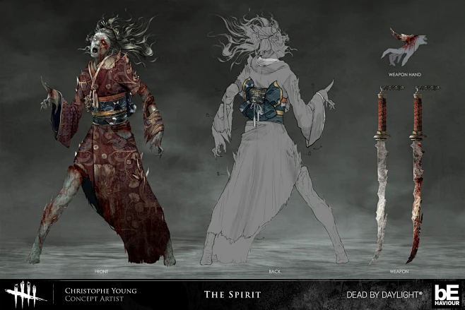 Dead By Daylight: Chapter 9, Christophe Young : Here is a collection of ...