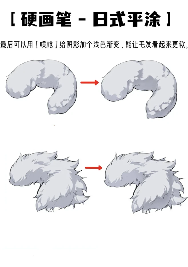 零基础必看的毛领画法 - 小红书-花瓣网