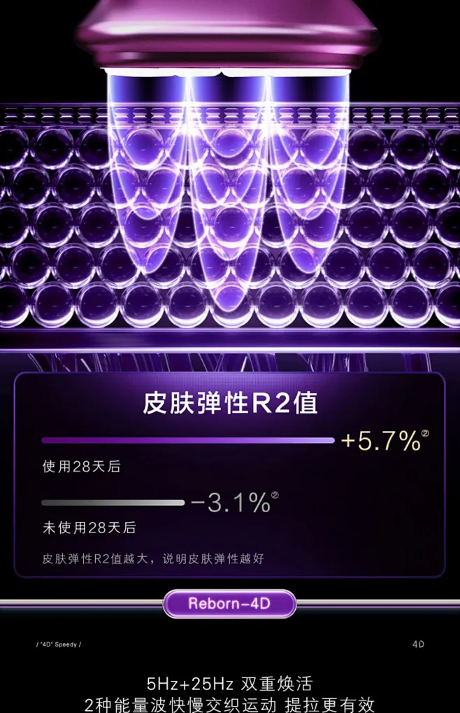 【新品】松下4D美容仪器家用脸部提拉紧致红光嫩肤IP导入射频仪-tmall.com天猫-花瓣网