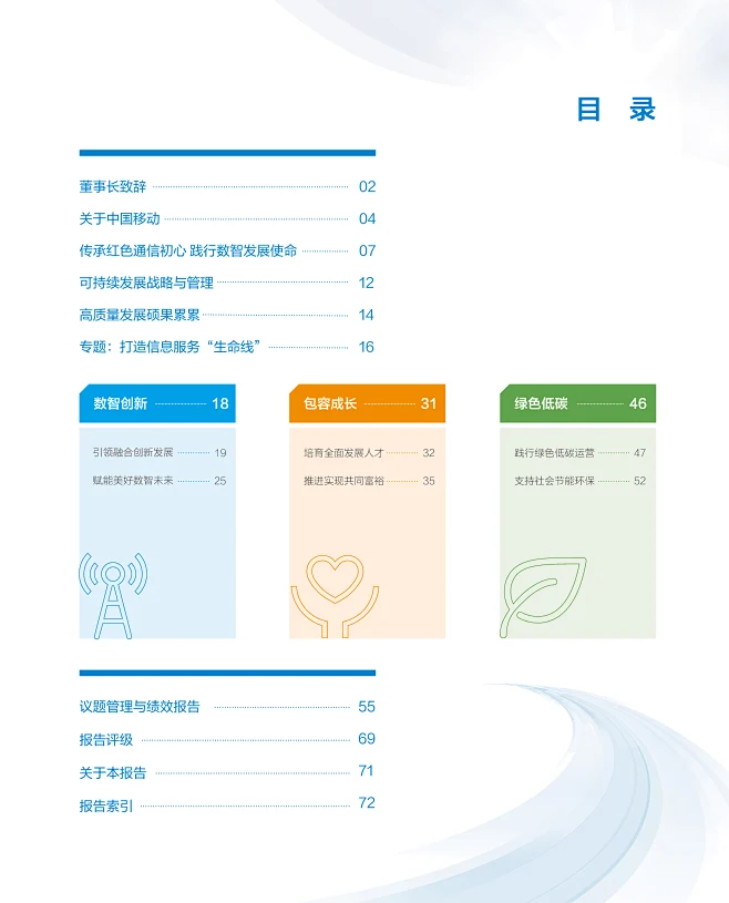 页面提取自－cmcc_2021_csr_report_full_cn_页面_01图片_内文图片素材-花瓣网