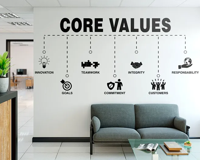Core Values Wall Decal - Kuarki - Lifestyle Solutions : The Core Values ...