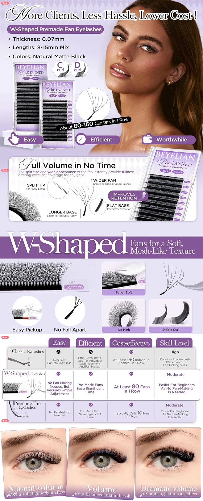 Amazon.com: BEYELIAN W-shaped Eyelash Extensions 3D/4D/5D/6D 0.07mm ...