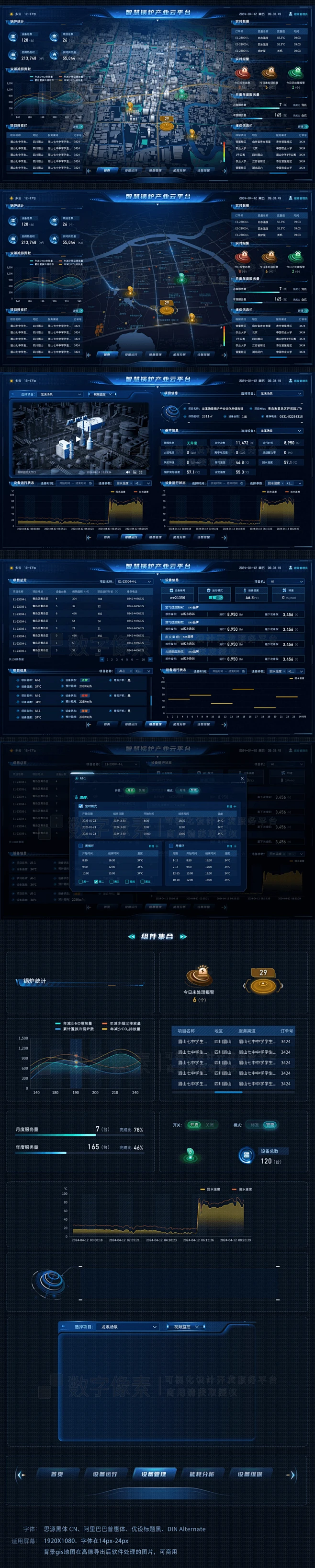 智慧检测云数据可视化_孙加瑞_【68Design】-花瓣网