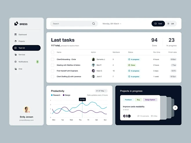 Bress Admin Dashboard: Analytics UX admin admin interface admin panel ...