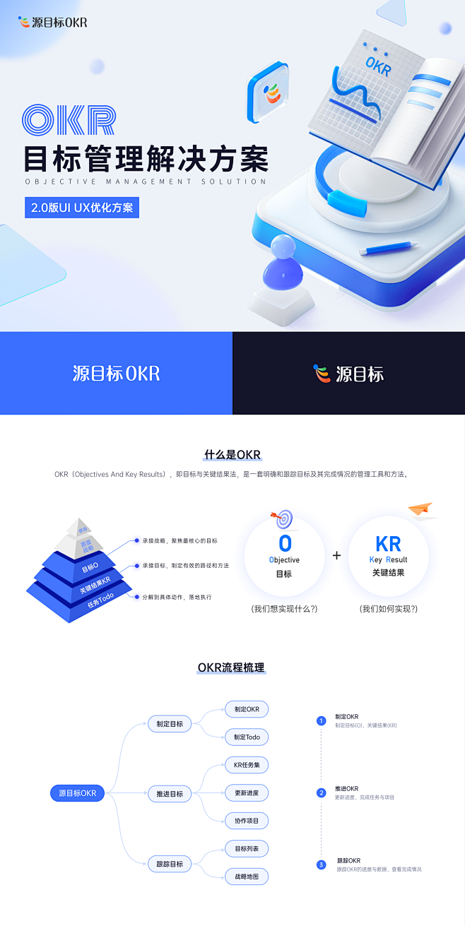 B端项目 %7C 源目标OKR：交互体验与视觉的优化升级_e2e27819