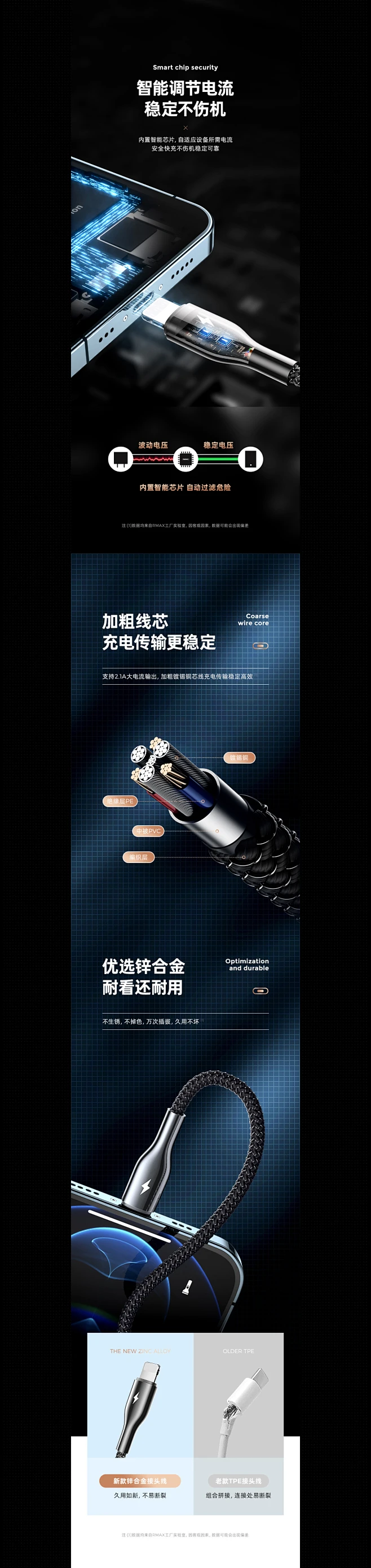 详情页 X 3_郑锦铭_【68Design】-花瓣网