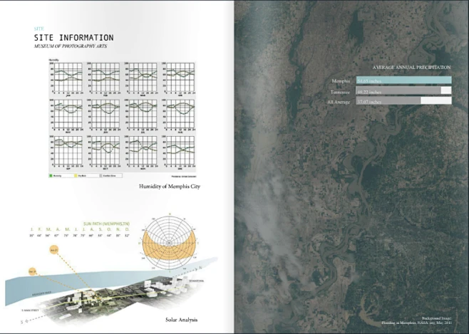 ISSUU - Portfolio Nemo Liu 2013 by Nemo Liu-花瓣网
