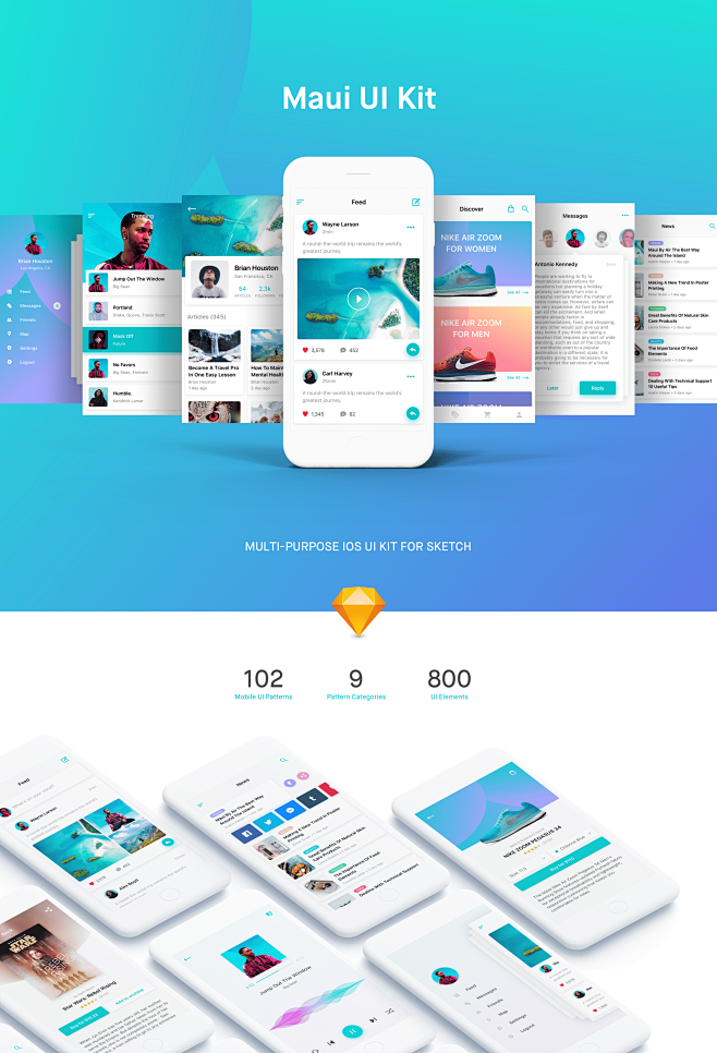 UI Kits : MAUI is a fresh, modern, and carefully crafted mobile iOS UI ...