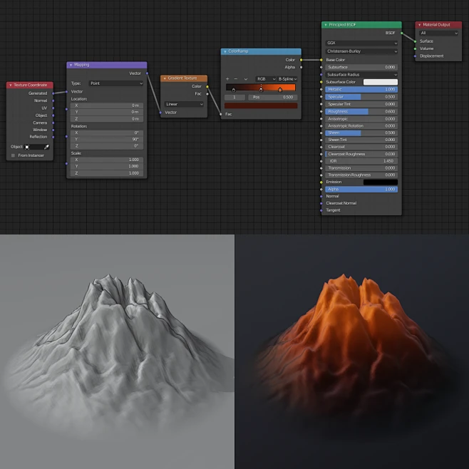 Vulkan shader-花瓣网