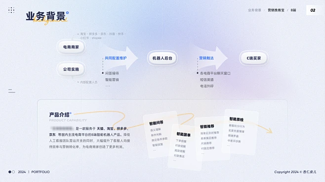 营销挽客宝- B端UXUI落地全流程-电脑软件-UICN用户体验设计平台-花瓣网