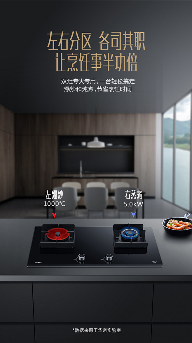 【华帝JZT-i10062B】华帝（VATTI）燃气灶（天然气）家用鸳鸯灶双灶具 70%热效率 分区烹饪 5.0kW猛火 钢化玻璃 JZT-i10062B【行情 报价 价格 评测】-京东