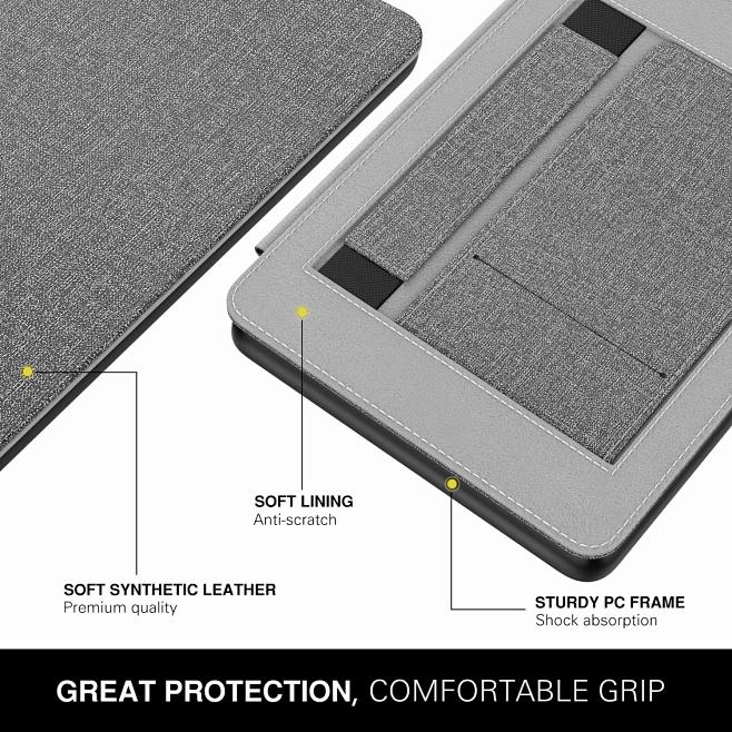 Amazon.com: MoKo Case Fits Kindle Paperwhite (10th Generation, 2018 Releases), Lightweight PU ...