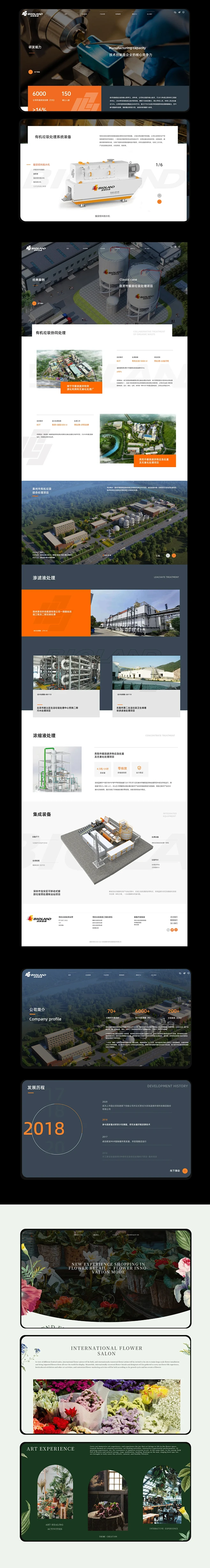 format,webp (1.47 MB,1920*14342)