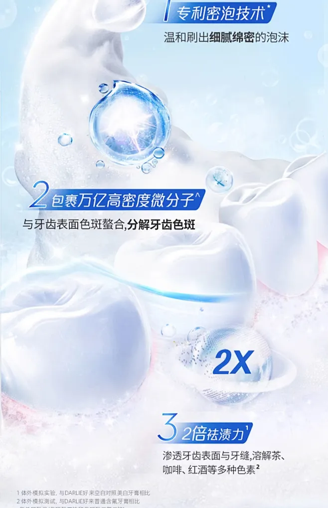 DARLIE好来原黑人超白小苏打牙膏套装成人美白含氟官方正品旗舰店-tmall.com天猫-花瓣网