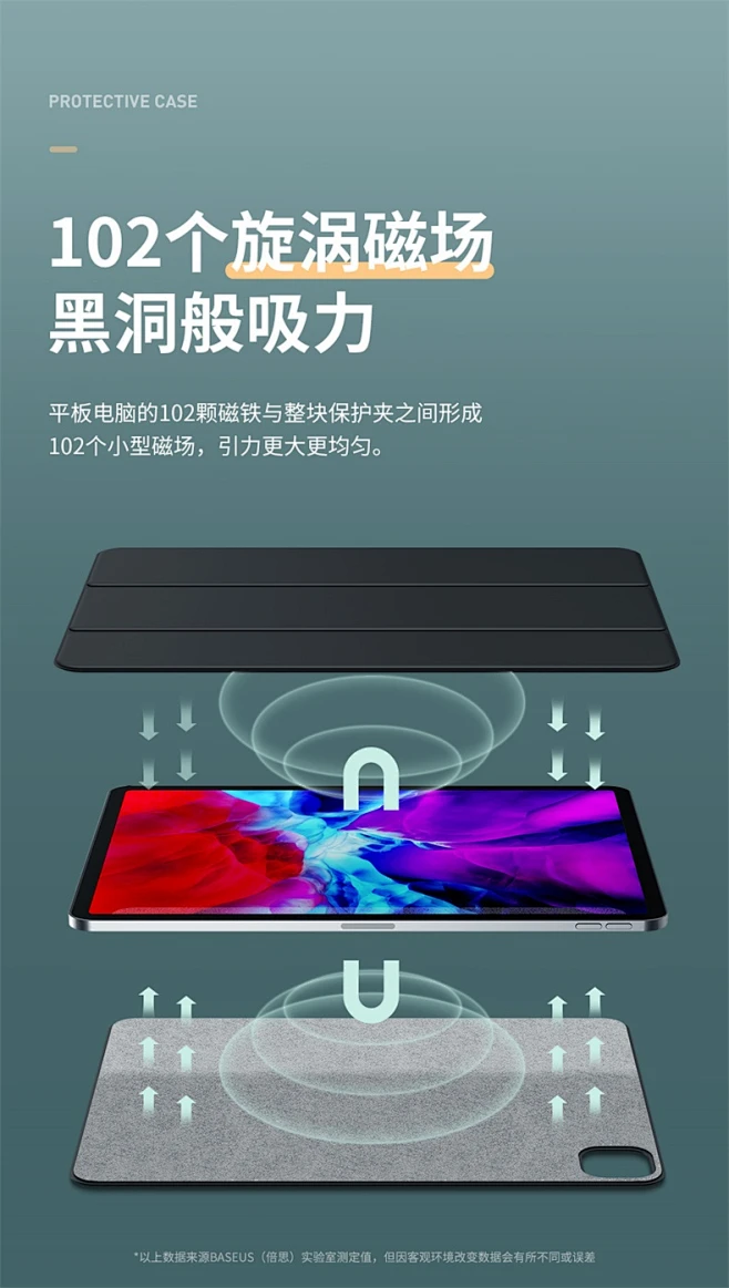 倍思适用于 iPadPro保护套2020新款pro11寸苹果平板全新2018防弯12.9壳超薄磁吸双面夹电脑pencil防摔全包边-tmall ...