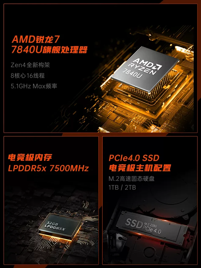 壹号本OneXPlayer 飞行家F1 AMD 7840U Win11PC 7英寸120Hz高刷 游戏掌机Steam单机网游端游三合一电脑游戏 ...