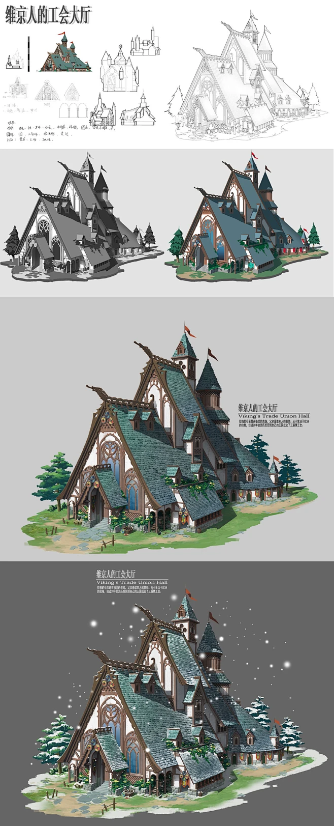 维京工会, w y : 设计背景：拉格的父亲是维京人，母亲是英国人。而拉格从小生长在法国，长大后游历欧洲各地。时机成熟的拉格回到维京开设了三 ...