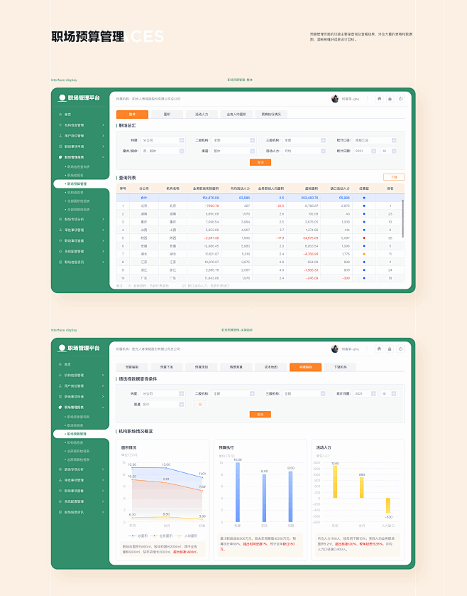 b端 PC UI UI/UX UX design Web Design 界面设计 网页 网页设计-花瓣网