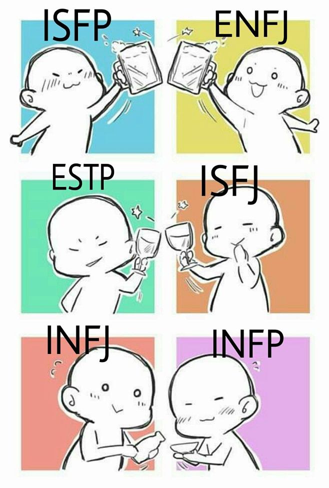 MBTI types interacting while drinking