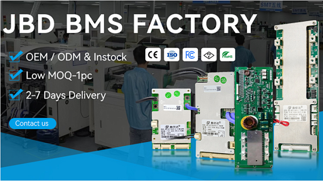 外贸-跨境阿里国际站-制造业BMS产品banner