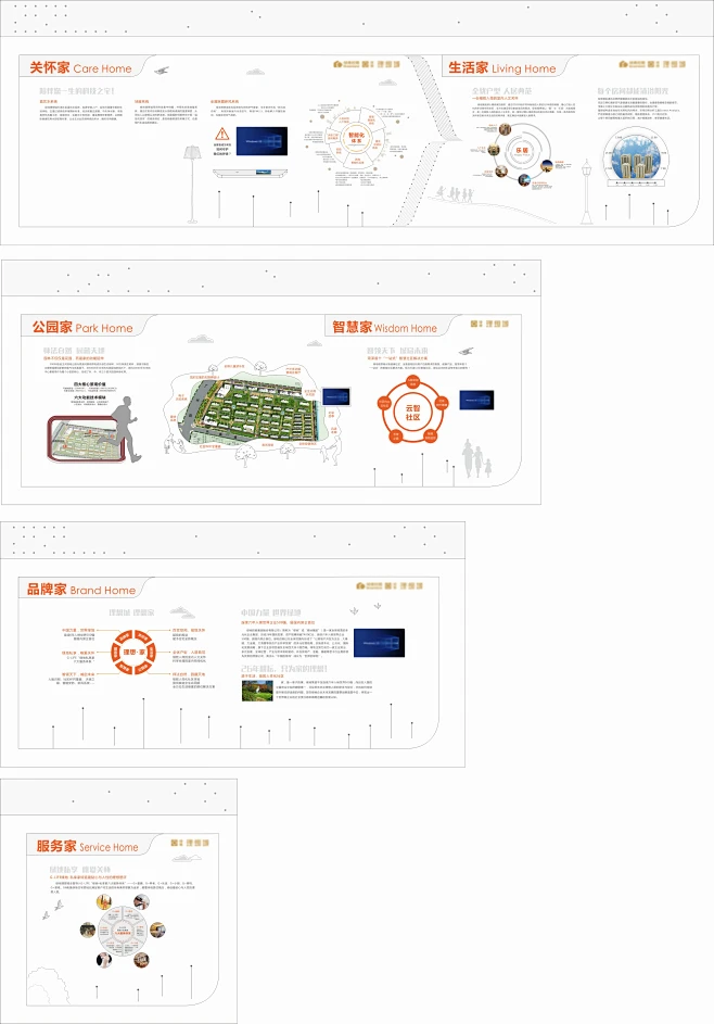 【素材能量站】背景板 地产 品牌墙 工法墙 展示墙 背景墙 文化墙 展示长廊|957150 -花瓣网
