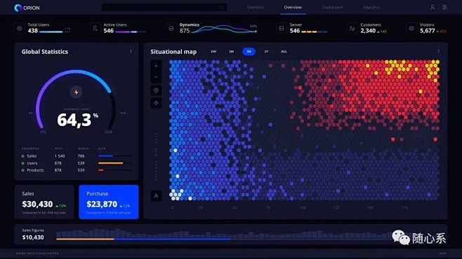 【可视化】Orion Demo : 目前是最全的一组Orion Demo 的作品，主视图效果不错，每个页面层次把握不错，让页面有呼吸感及空间感 ...