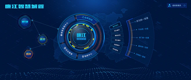地图信息设计 大屏界面设计 导航页设计 数据可视化 登录页设计-花瓣网
