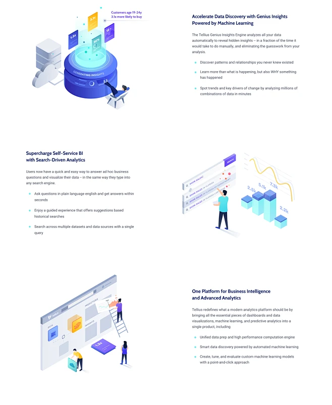 Tellius - AI-Powered Analytics Platform : Tellius is a business ...