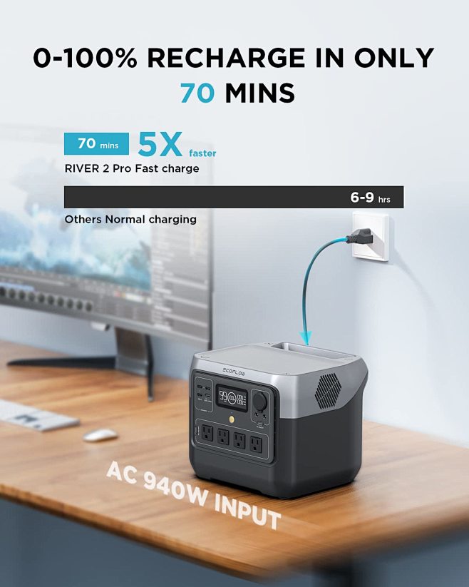 Amazon.com: EF ECOFLOW Portable Power Station RIVER 2 Pro, 768Wh ...