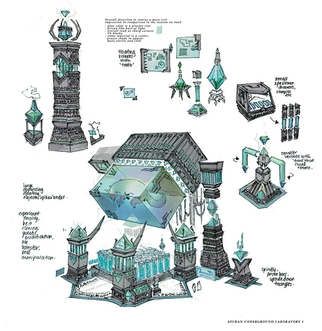 Guild Wars 2- Asuran underground sketches, Carlyn Lim : Guild Wars 2 ...