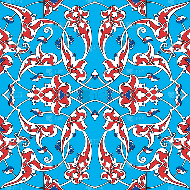 iznik tile pattern with floral ornaments