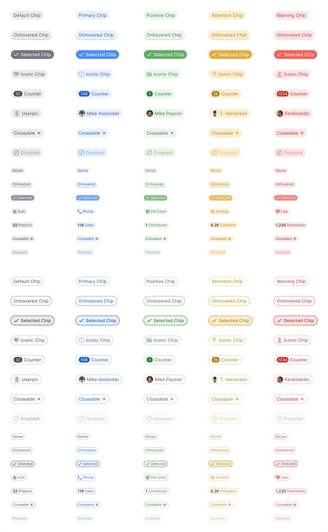 Figma React UI kit - dashboard admin templates for web apps : 31 ...