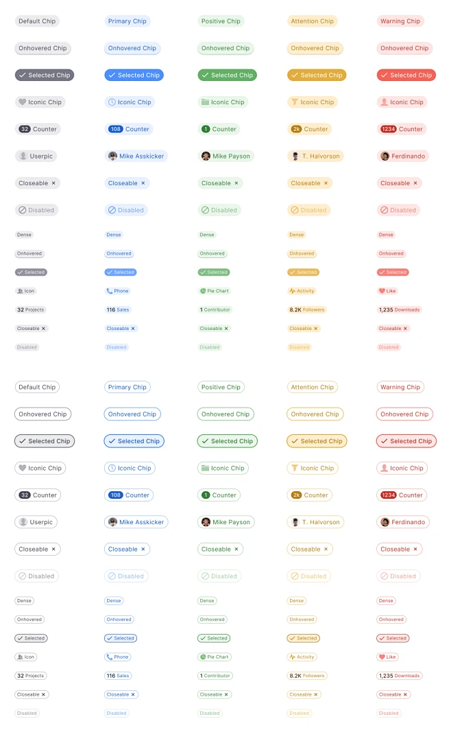 Figma React UI kit - dashboard admin templates for web apps : 31 ...