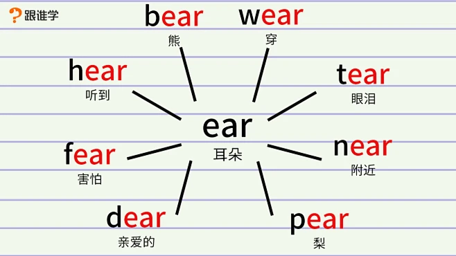 2020.04.17-zsh-花瓣网