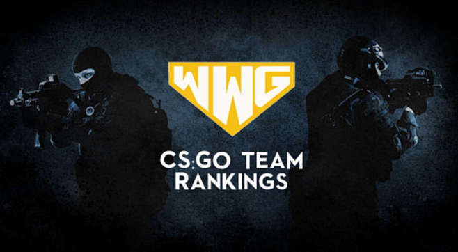 csgo-team-rankings-195414-1280x0