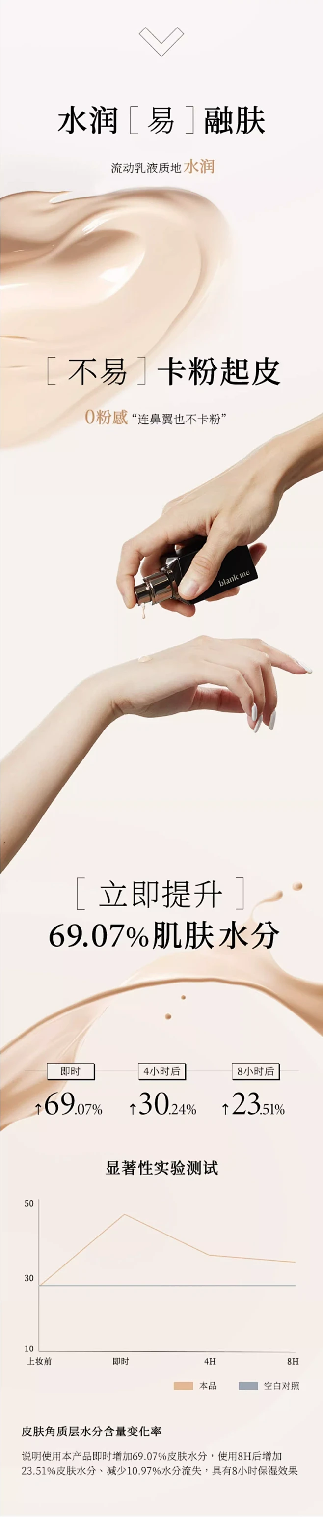 【38抢购】blankme半分一小源泉抗暗沉粉底液细腻水润透光持妆-tmall_03-花瓣网