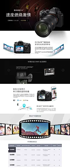 Commercial Use Electronics Products Promotion Flyer素材-花瓣网