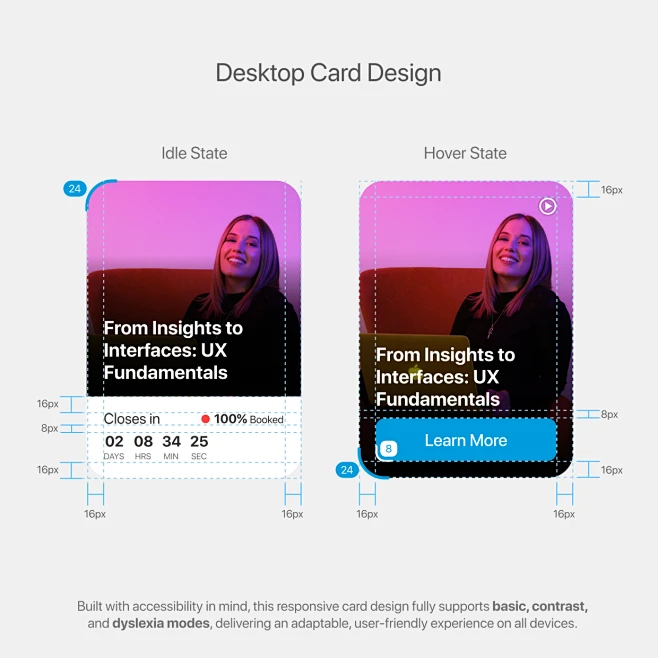 Card Design Breakdown: Optimizing for Usability by Igli Faslija on ...